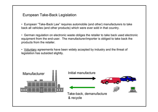 Design for Recycling | PDF