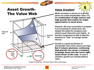 Design for reliability | PPT