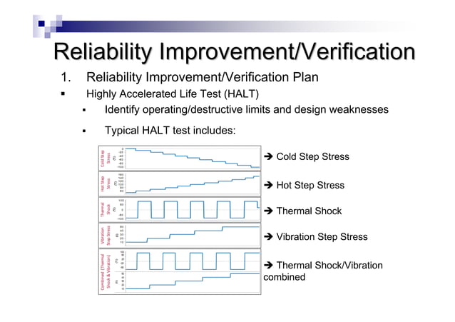 ASQ RD Webinar: Design for reliability a roadmap for design robustness ...