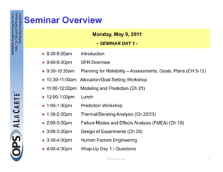 Design for Reliability (DfR) Seminar | PDF