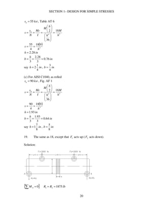 Design of machine elements - DESIGN FOR SIMPLE STRESSES | PDF