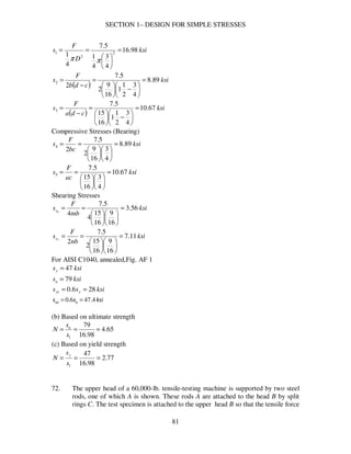 Design of machine elements - DESIGN FOR SIMPLE STRESSES | PDF