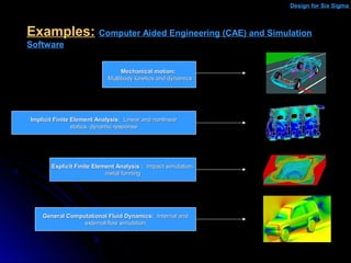 Design for six_sigma | PPT