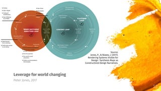 Design For Social Impact | PDF