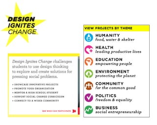 Design For Social Impact: An Overview of a Movement | PDF