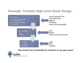 Design For Testability | PDF