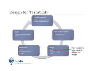 Design For Testability | PDF