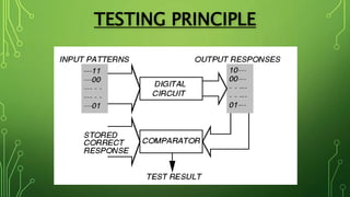 Design for testability and automatic test pattern generation | PPTX