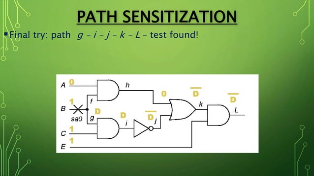 Design for testability and automatic test pattern generation | PPTX