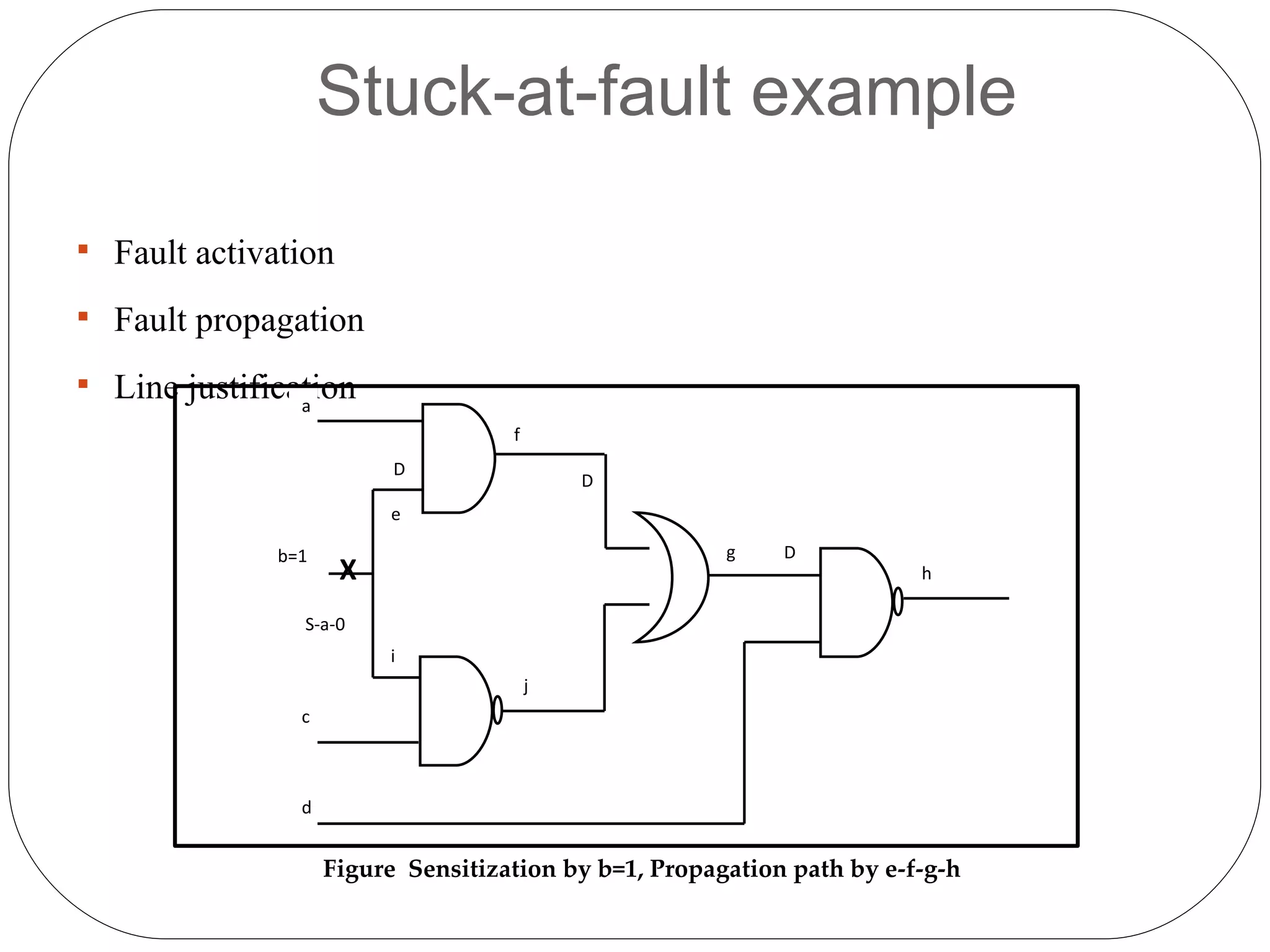 Design for Testability | PDF
