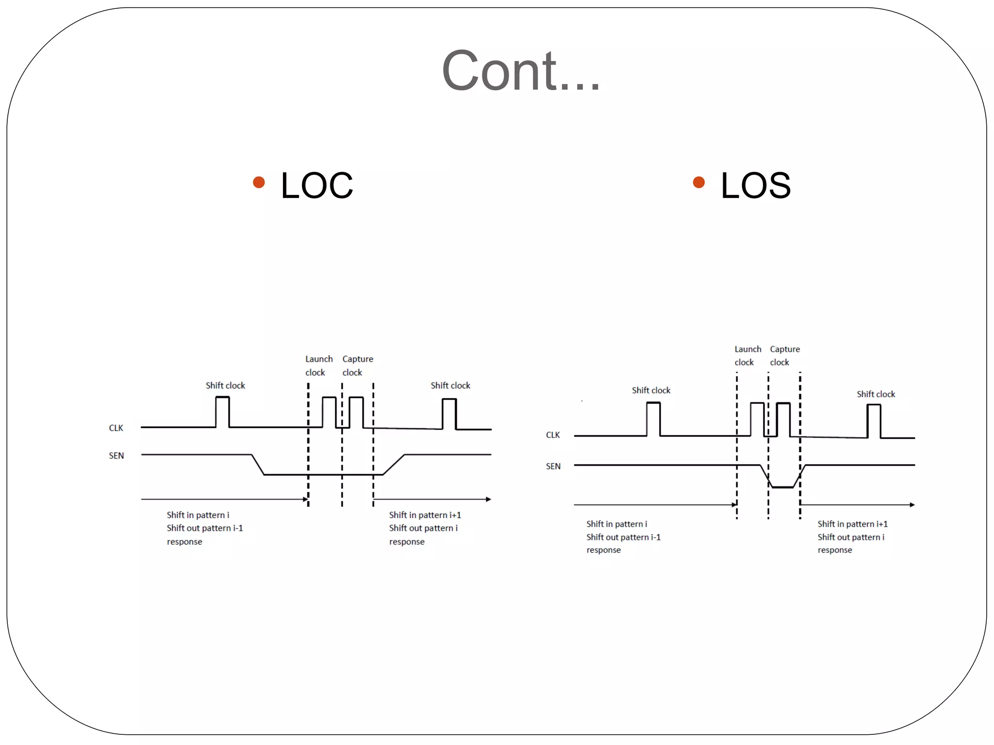 Design for Testability | PDF