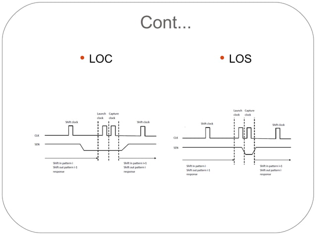 Design for Testability | PDF | Physics | Science