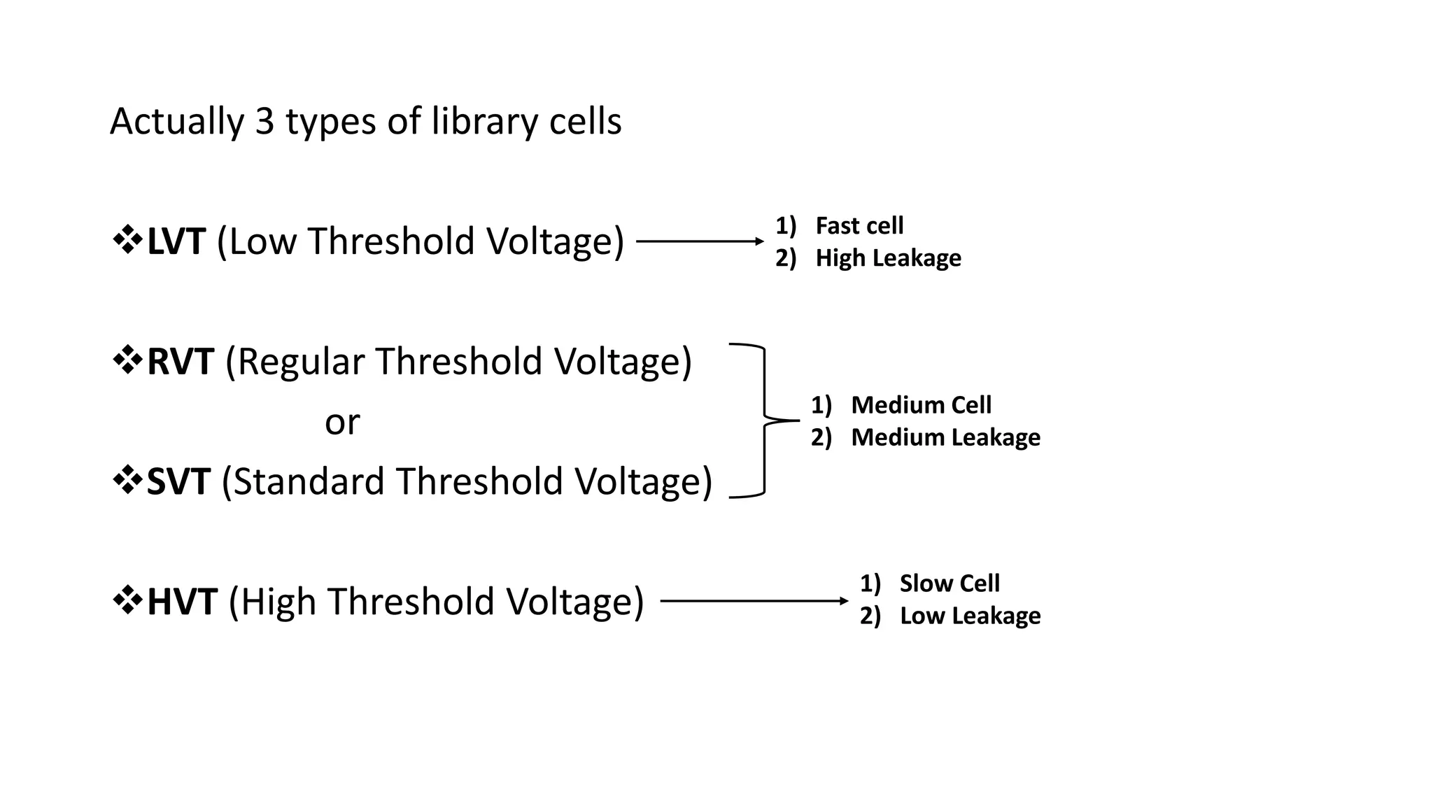 Design for Test [DFT]-1 (1).pdf DESIGN DFT | PDF