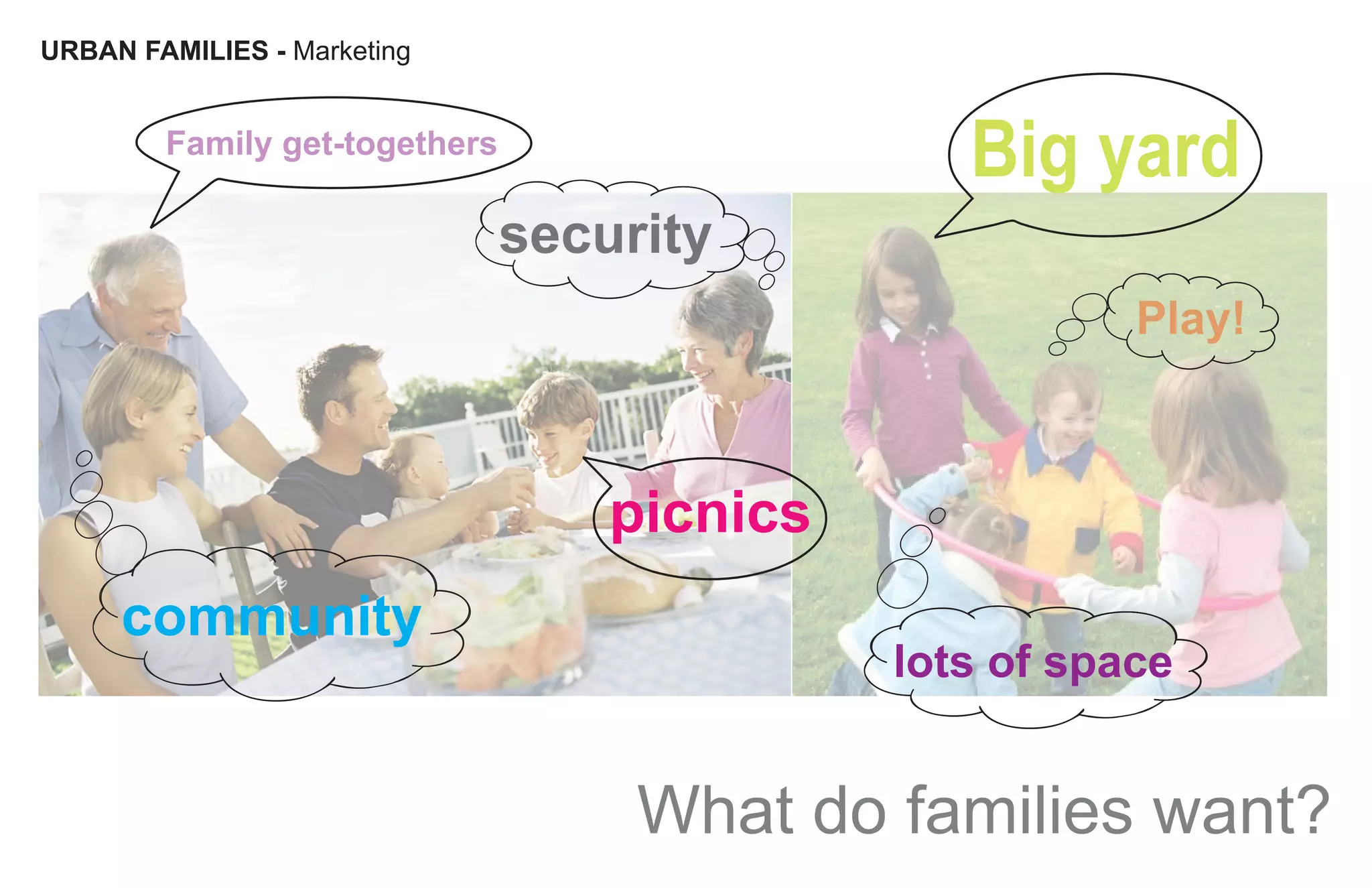 Design for urban families | PDF