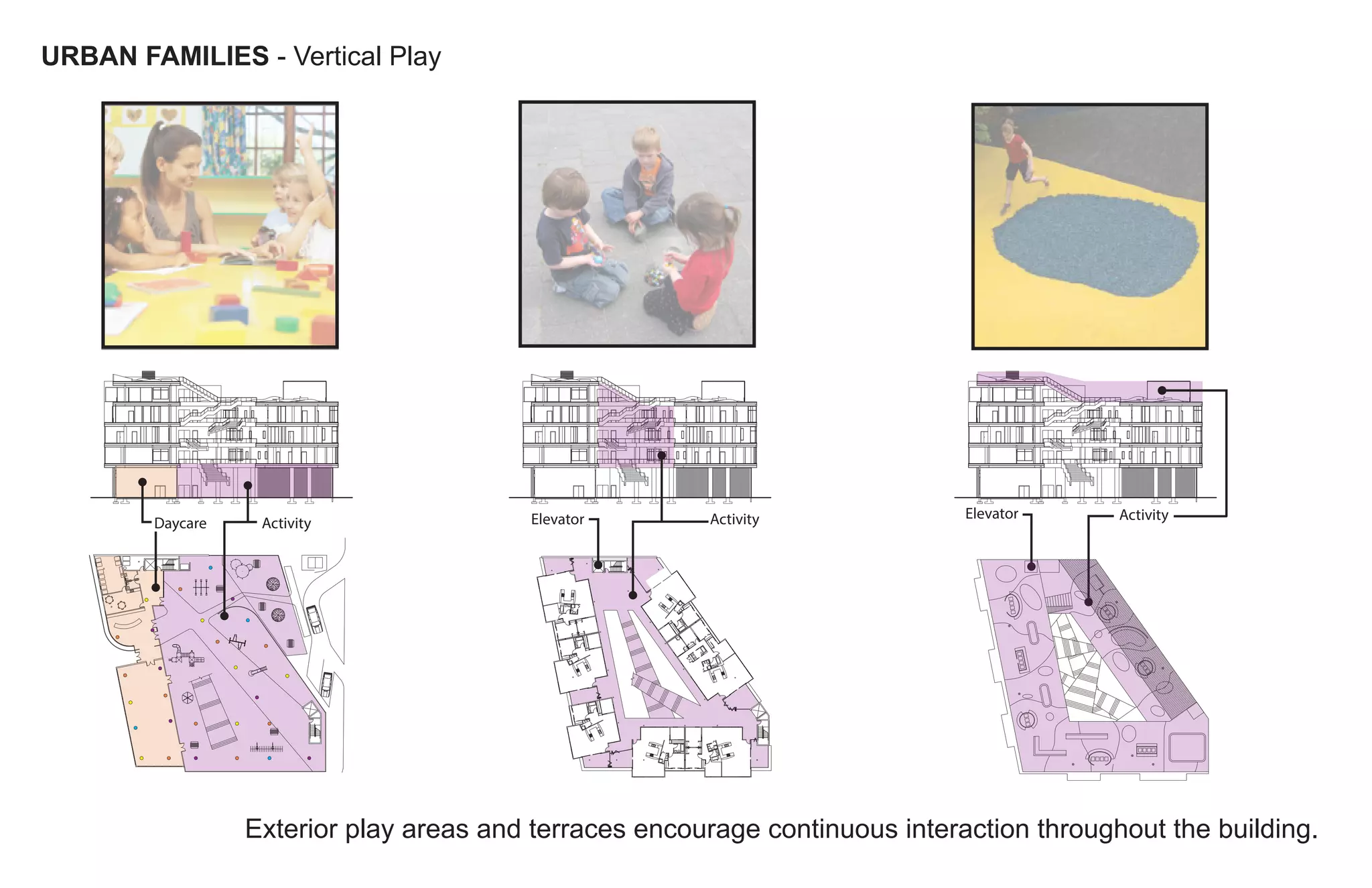 Design for urban families | PDF