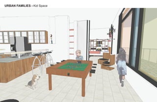 Design for urban families | PDF