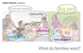 Design for urban families | PDF
