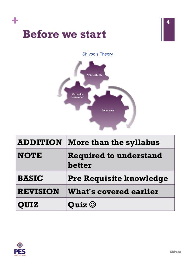 1sem Mtech Design For Verification Notes Unit2 Verification Tools