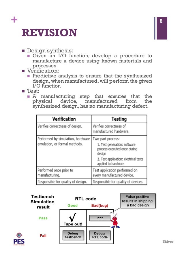 1sem Mtech Design For Verification Notes Unit2 Verification Tools
