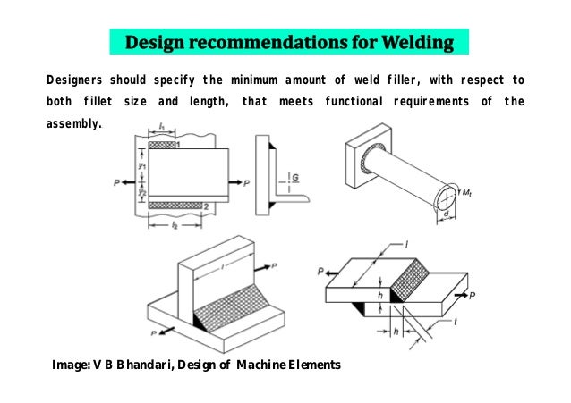 Design for welding by A Vinoth Jebaraj