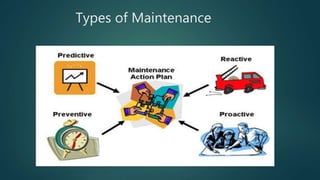 Design for x : Design for Manufacturing,Design for Assembly | PPTX