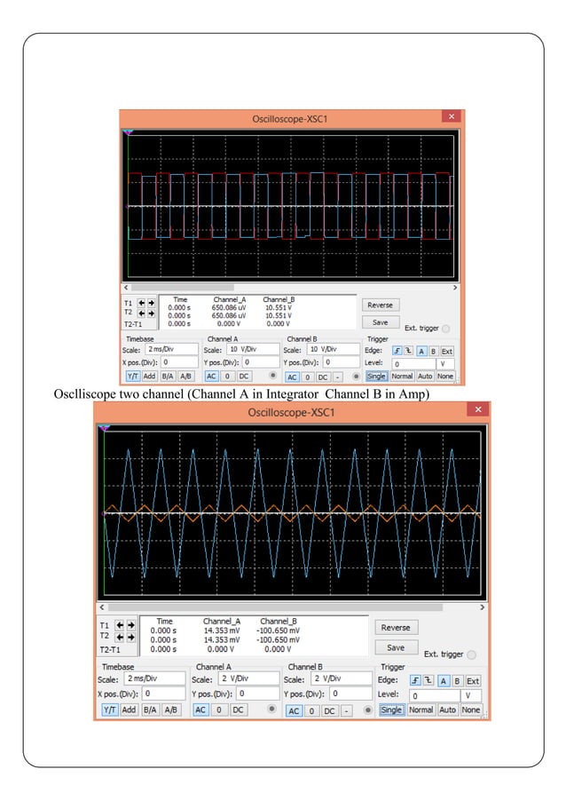 Design function generator | PDF