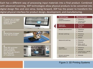 design_fundamental_new_.ppt