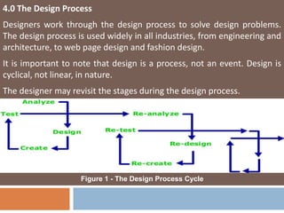 design_fundamental_new_.ppt