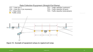 Design guidance for freeway mainline ramp terminals | PPT