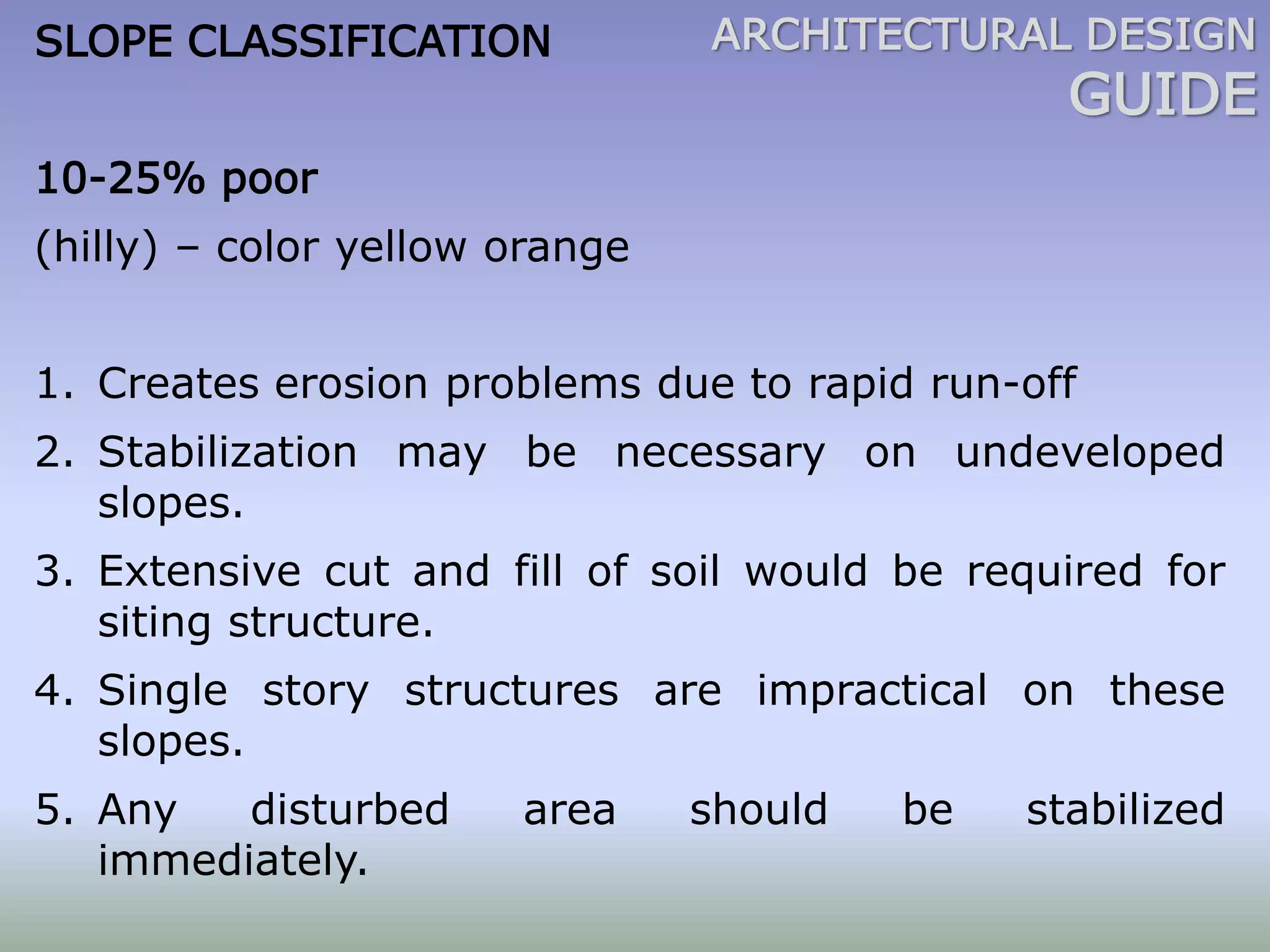Architectural Design Guide | PDF