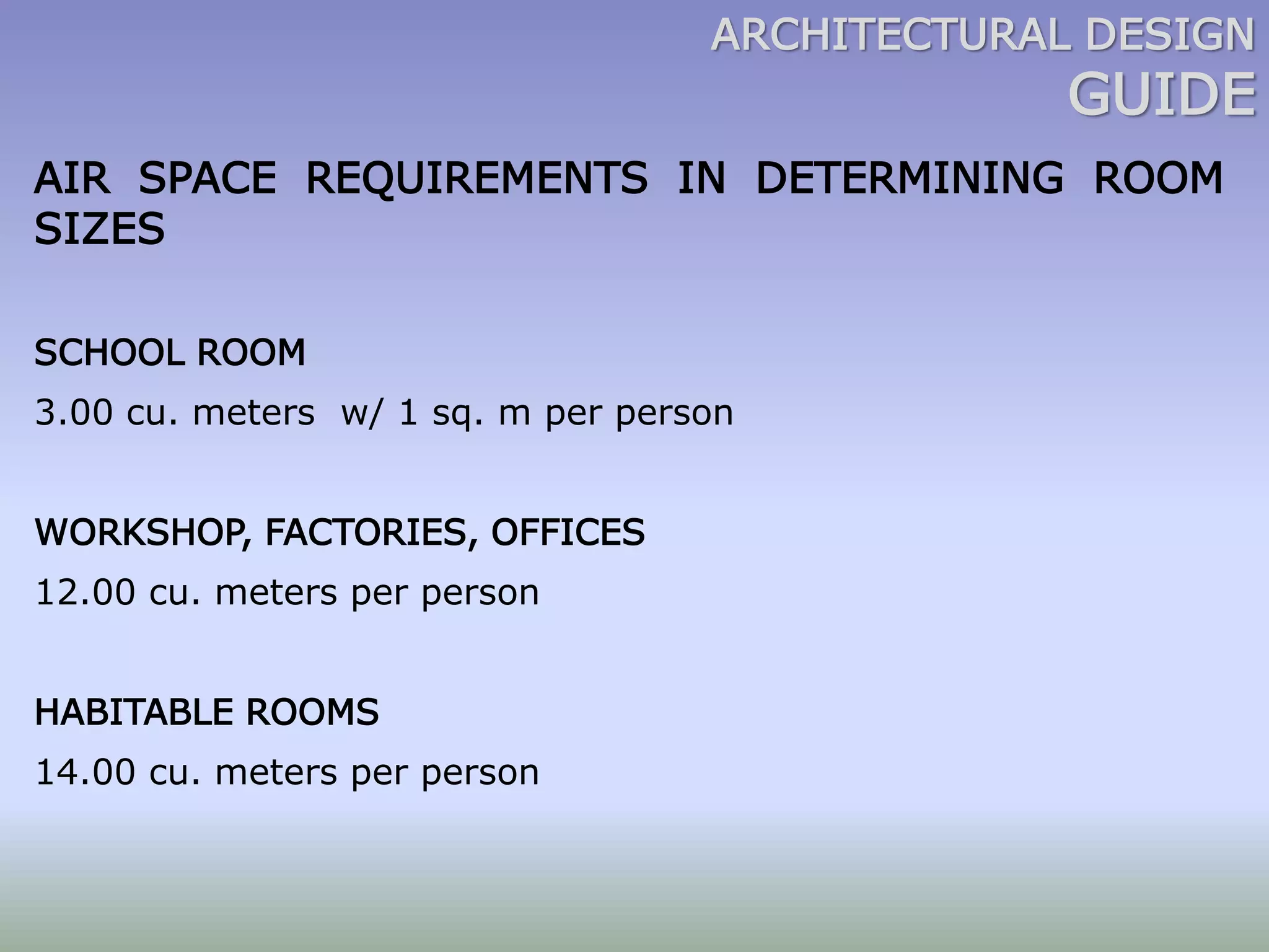 Architectural Design Guide | PDF