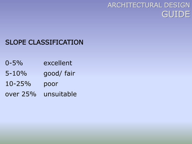 Architectural Design Guide | PDF