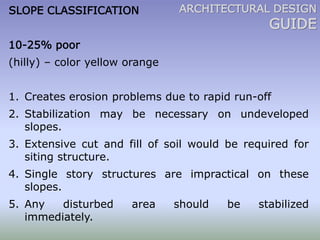 Architectural Design Guide | PDF