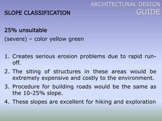 Architectural Design Guide | PDF