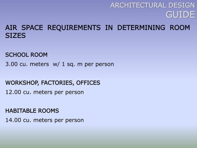 Architectural Design Guide | PDF