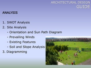 Architectural Design Guide | PDF