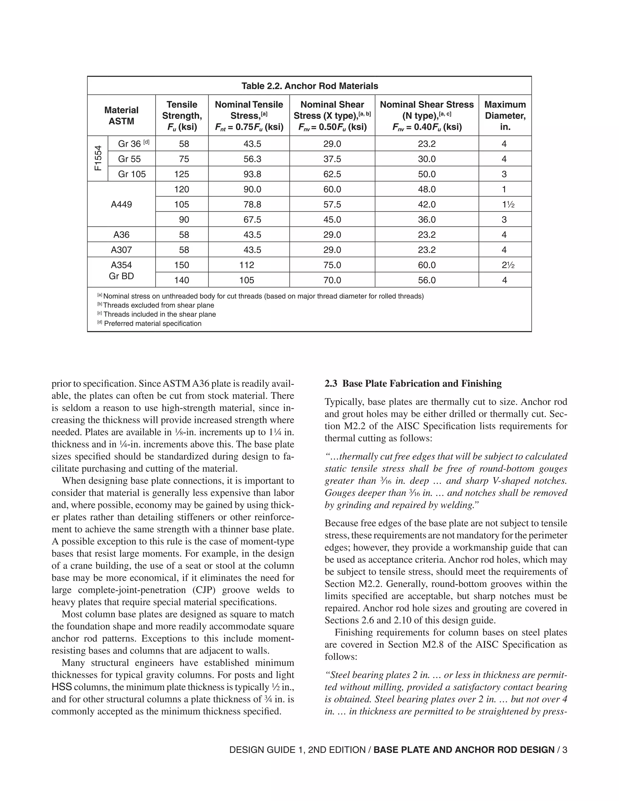 Design Guide 01- Base Plate and Anchor Rod Design (2nd Edition).pdf