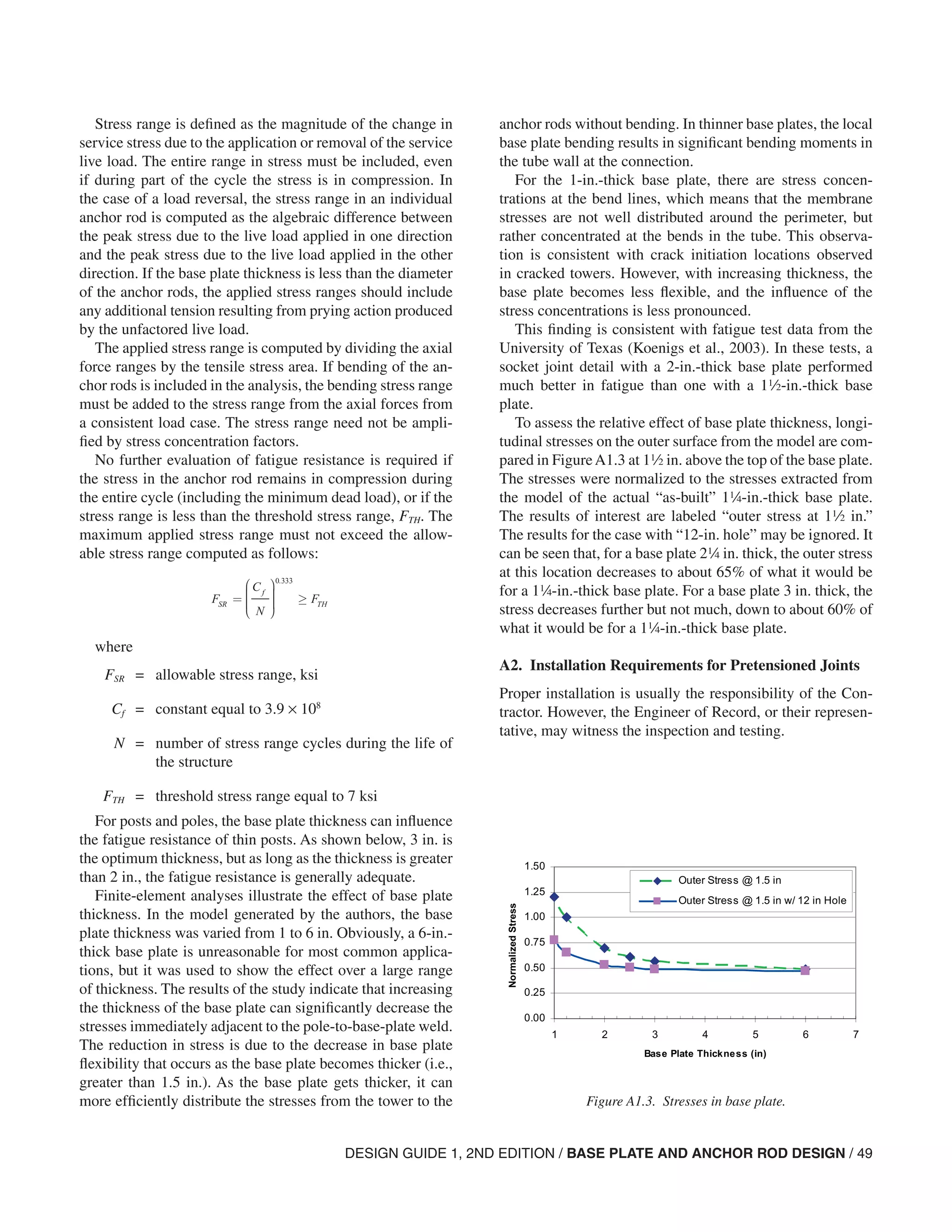 Design Guide 01- Base Plate and Anchor Rod Design (2nd Edition).pdf