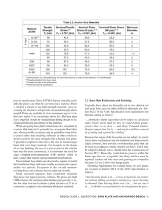 Design Guide 01- Base Plate and Anchor Rod Design (2nd Edition).pdf