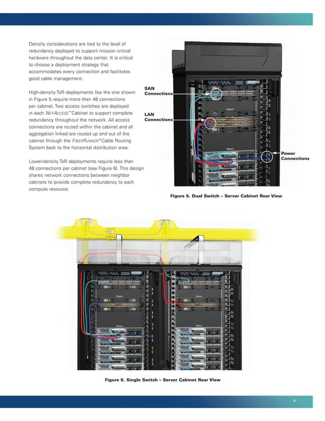 Datacenter Design Guide UNIQUE Panduit-Cisco | PDF