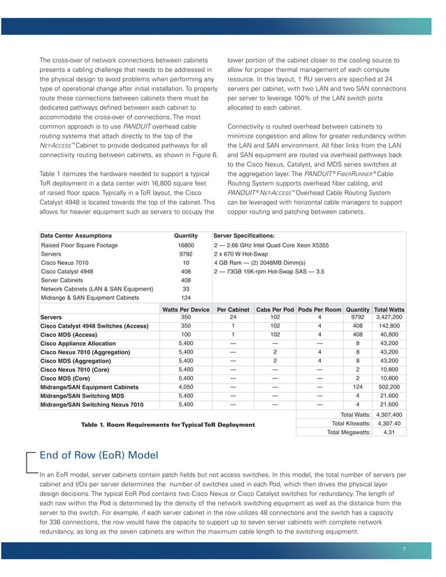 Datacenter Design Guide UNIQUE Panduit-Cisco | PDF