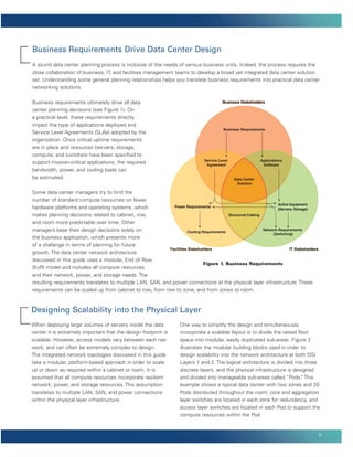 Cisco Data Center Design Guide