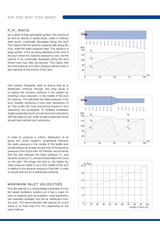 Design guide for textile ducting | PDF