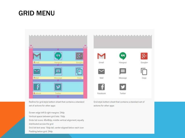 Design guideline | PPTX