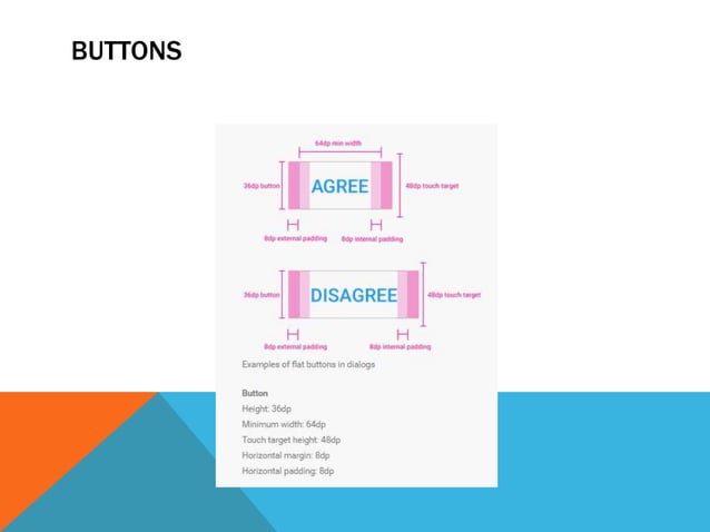 Design guideline | PPTX