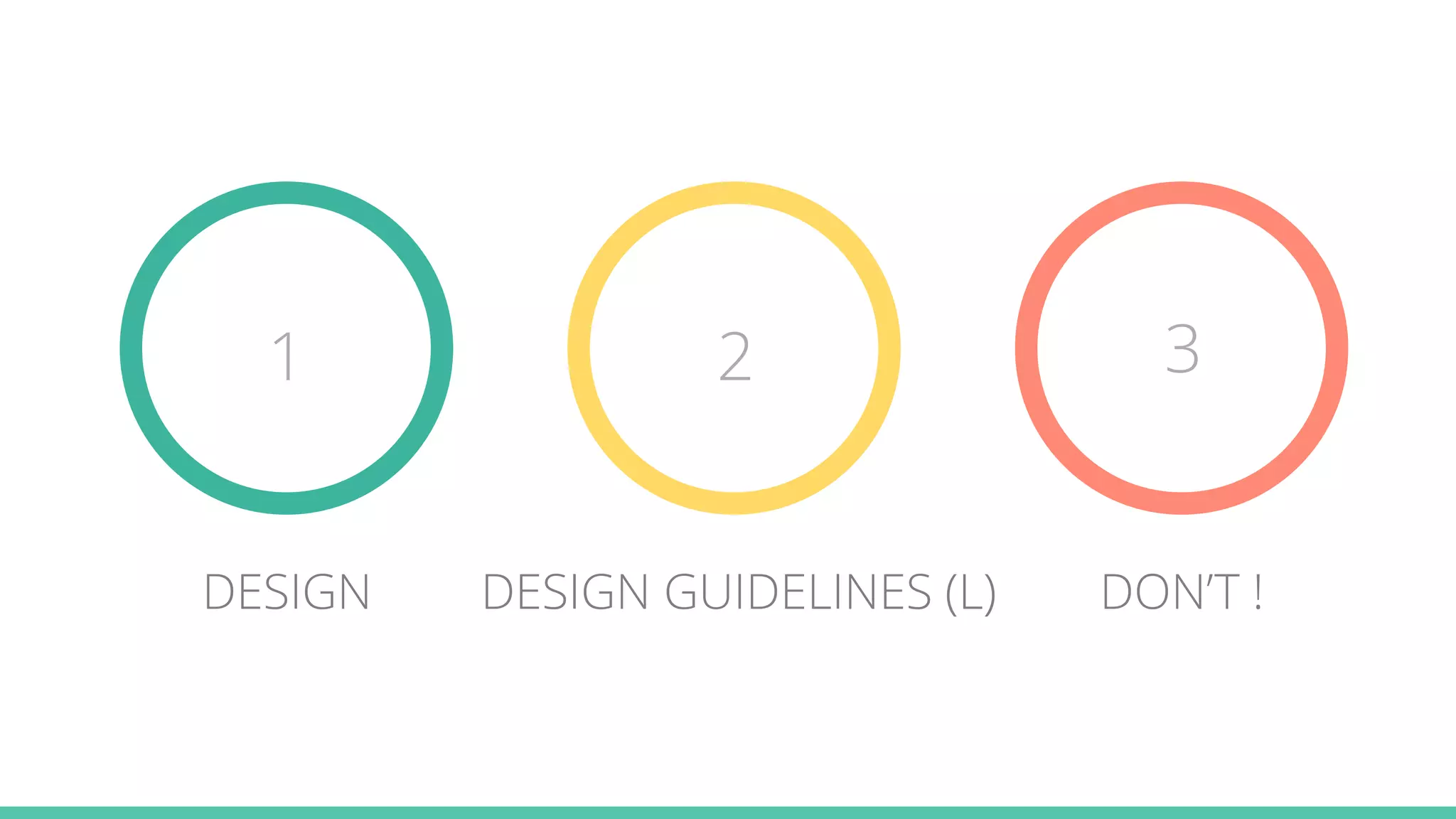 ANDROID DESIGN GUIDELINES | PPT