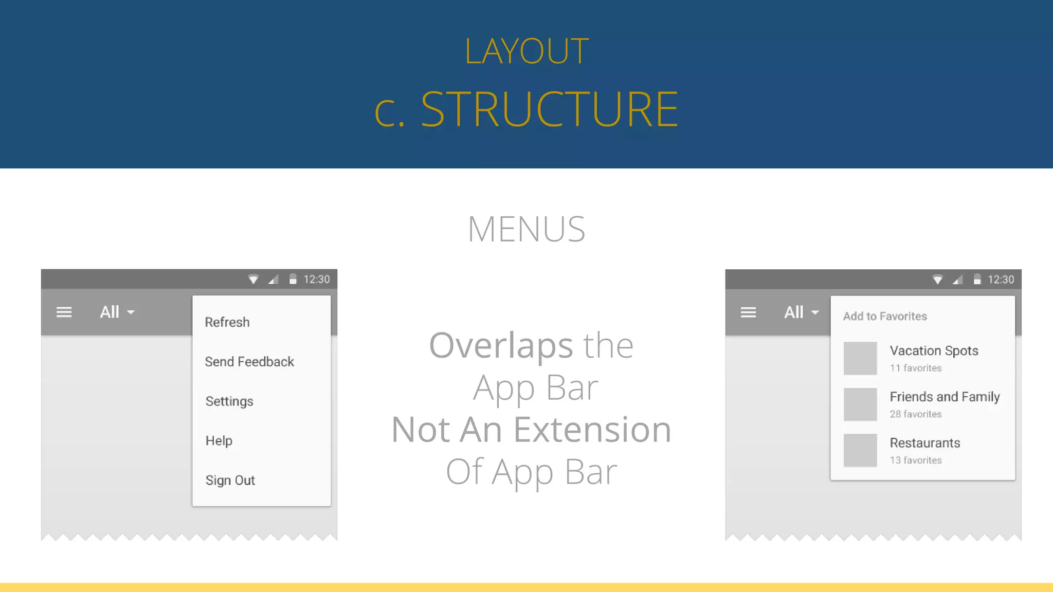 ANDROID DESIGN GUIDELINES | PPT