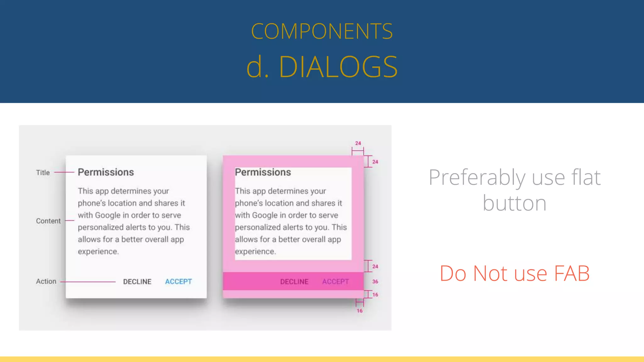 ANDROID DESIGN GUIDELINES | PPT