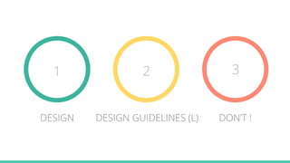 ANDROID DESIGN GUIDELINES | PPT