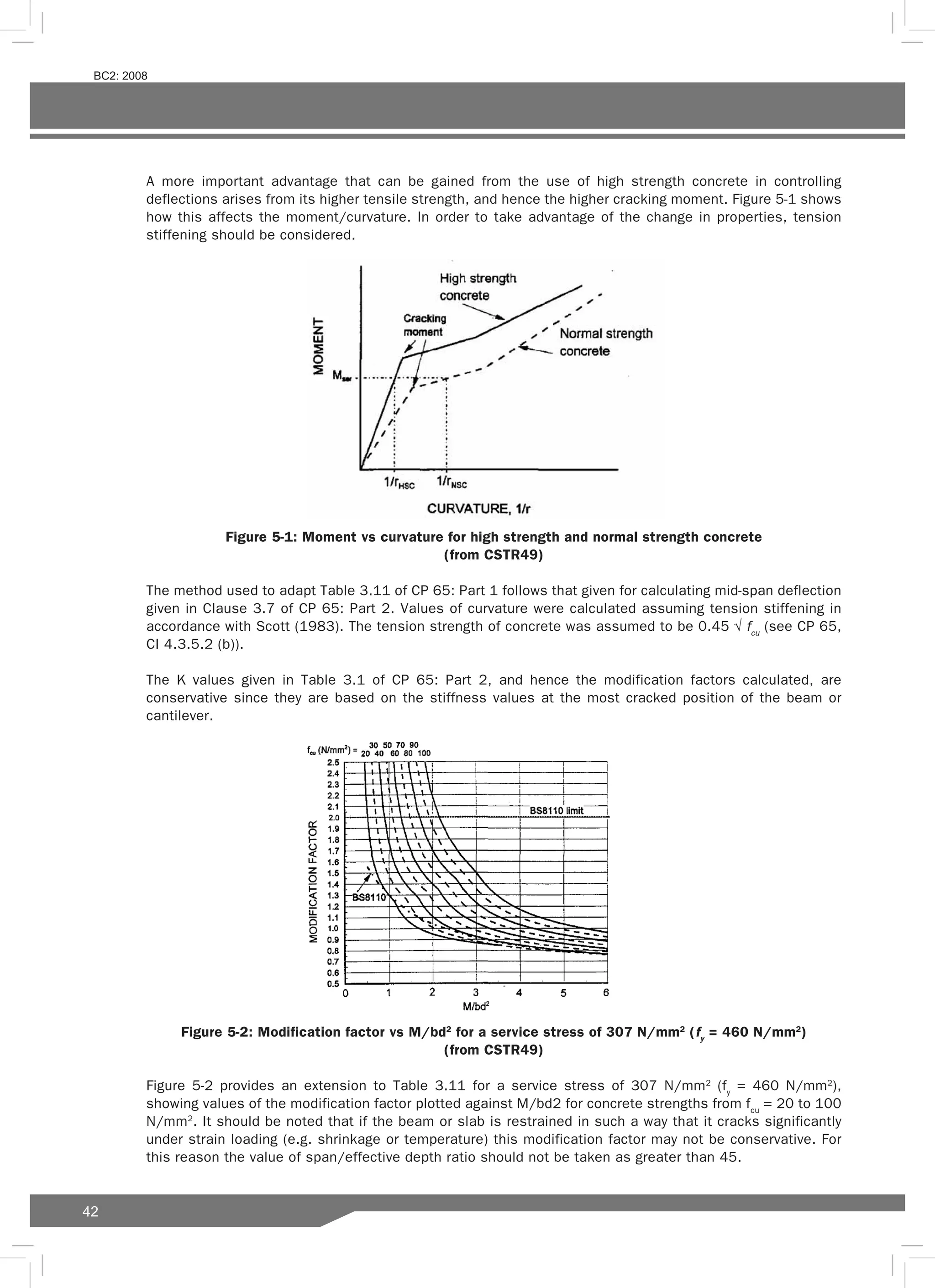 Design guide on_use_of_high_strength_concrete | PDF